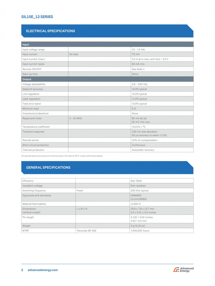 Artesyn SIL15E datasheet page 2
