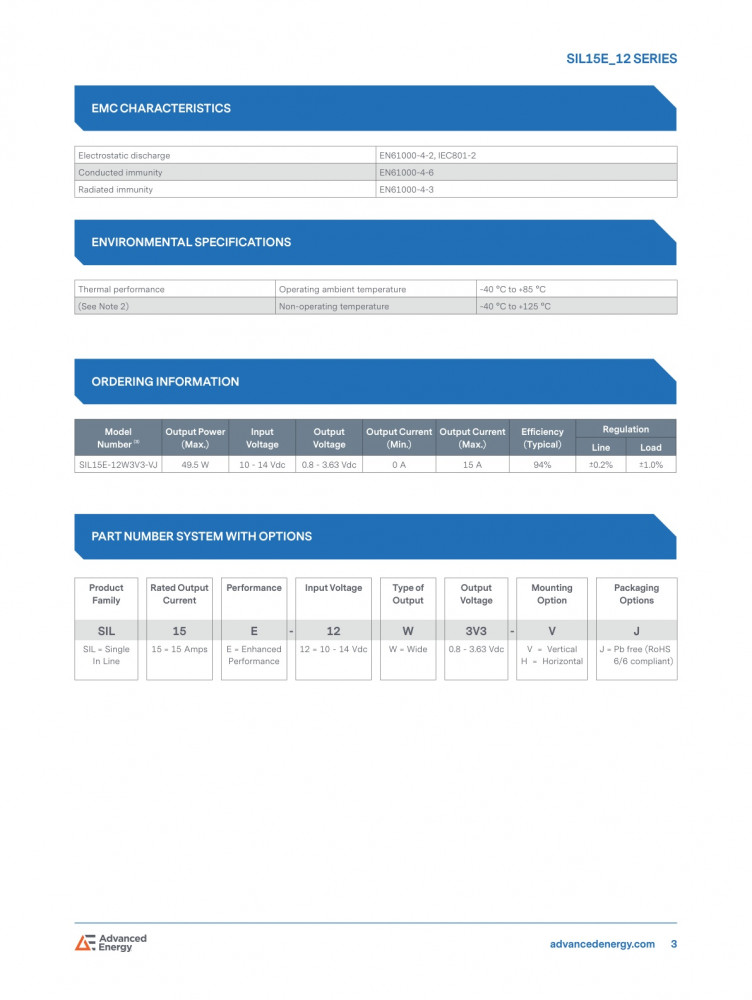 Artesyn SIL15E datasheet page 3