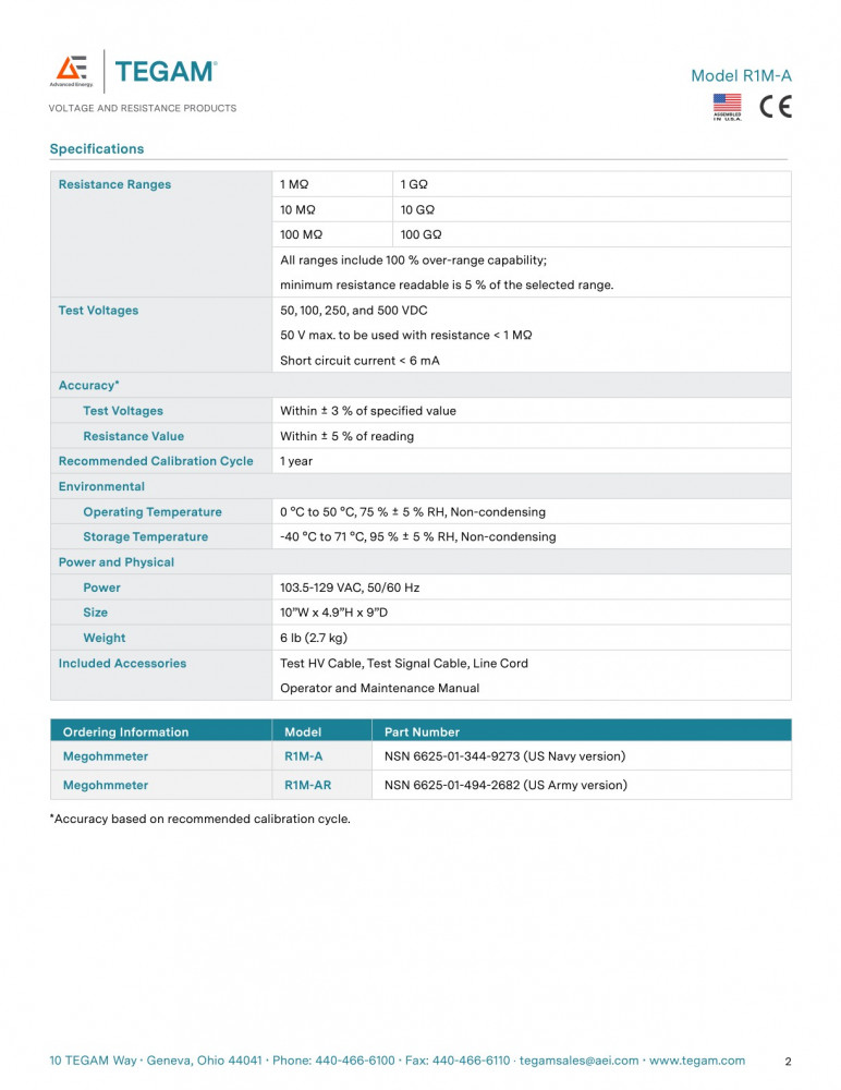 R1M series megohmmeter document page 2