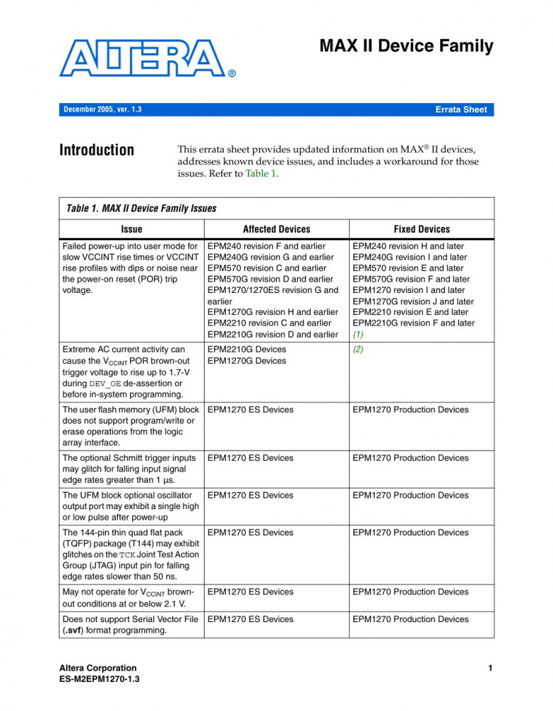 MAX II errata page 1