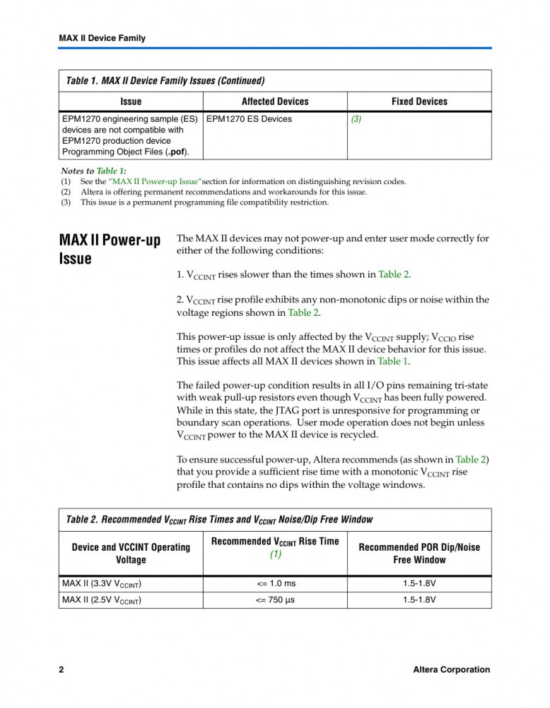 MAX II errata page 2