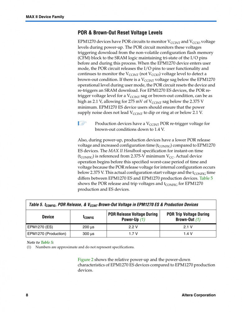 MAX II errata page 8