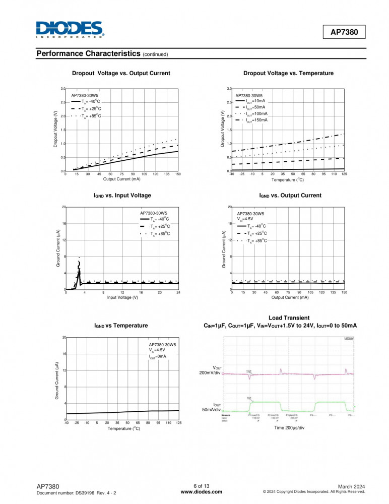 AP7380 datasheet page 6