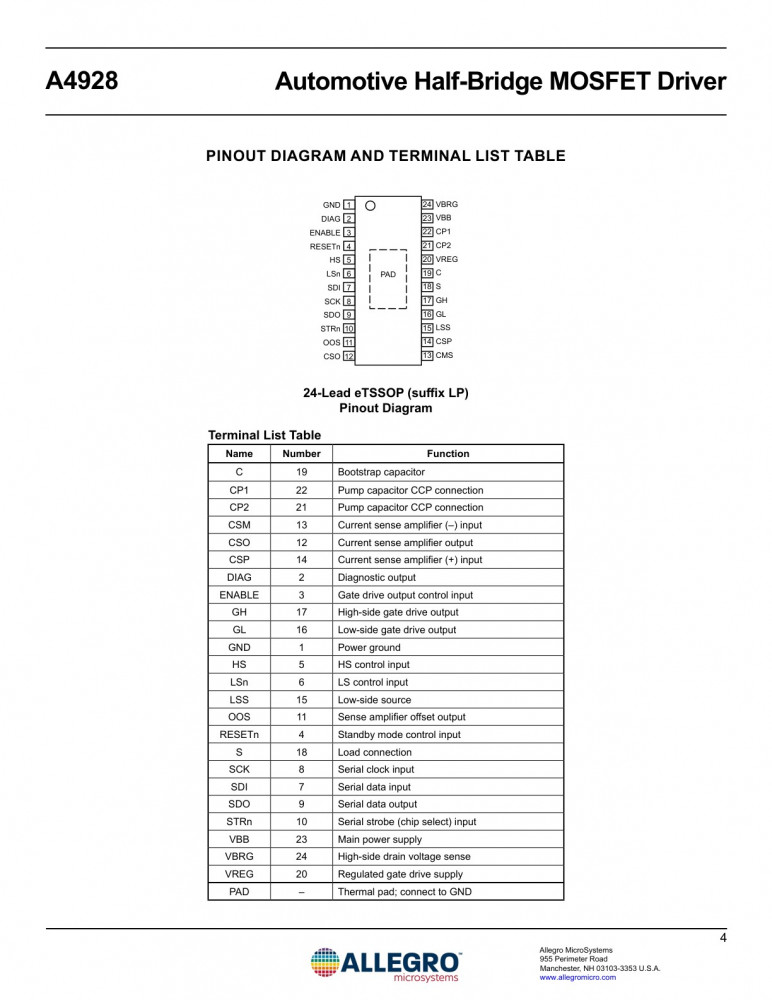 A4928 datasheet page 4
