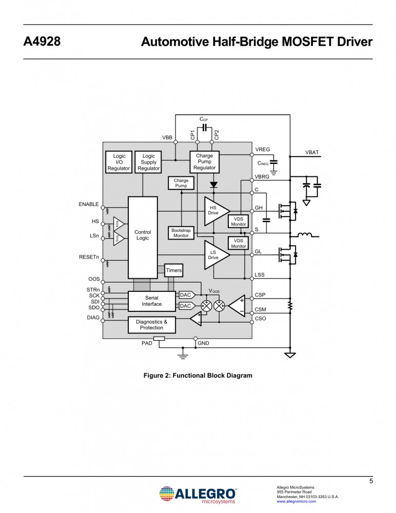 A4928 datasheet page 5