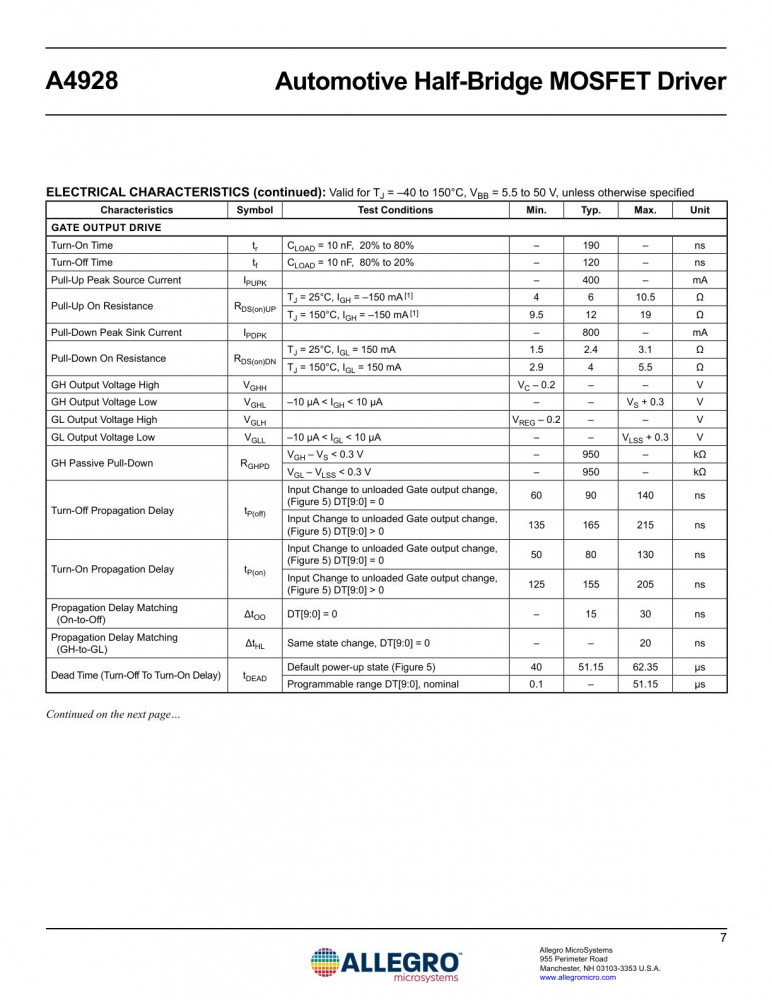 A4928 datasheet page 7