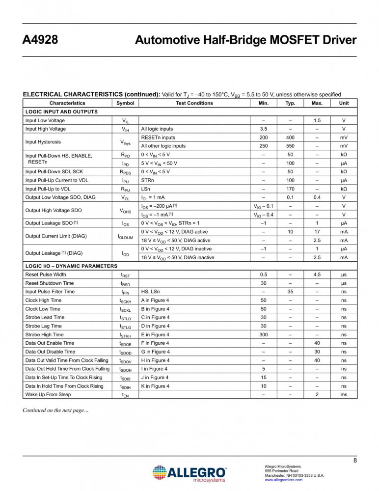 A4928 datasheet page 8