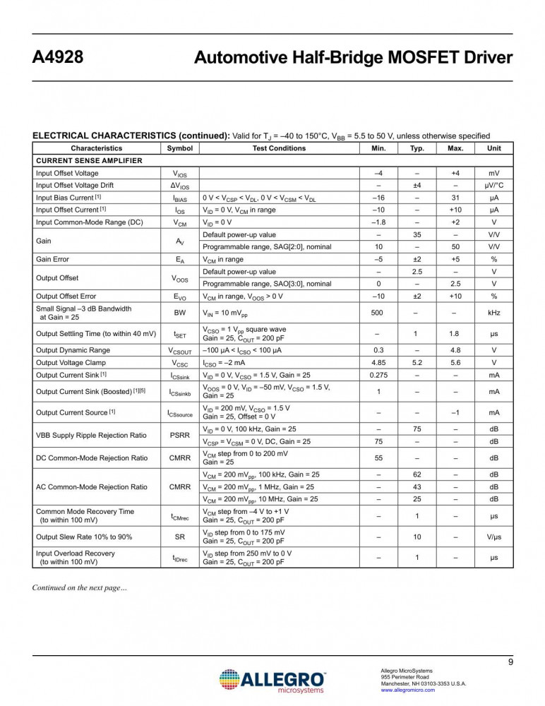 A4928 datasheet page 9