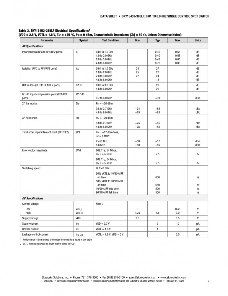 SKY13453-385LF datasheet page 3