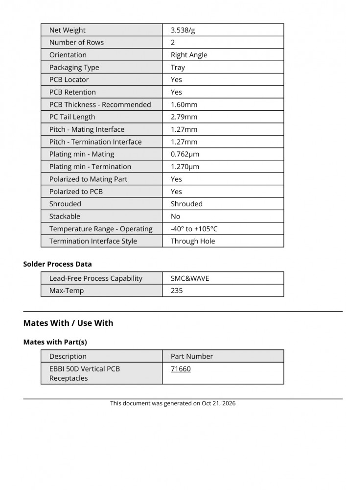 Product document image, page 3