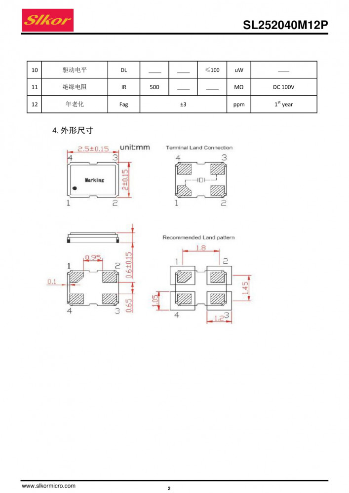 SL252040M12P datasheet page 2