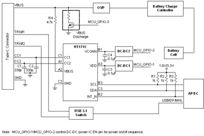 RT1715 - Programmable USB Type-C PD Controller for sale