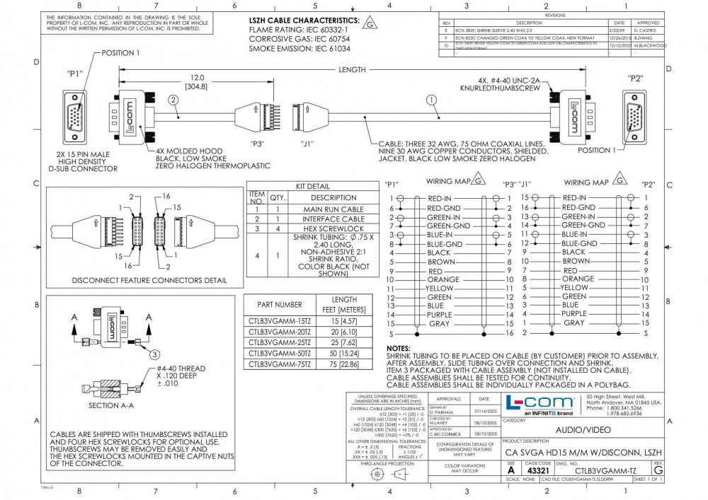 CTLB3VGAMM-20TZ technical document page