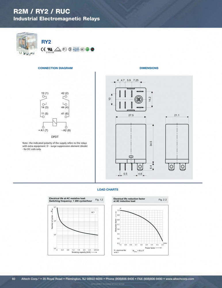 Altech relay datasheet page 3