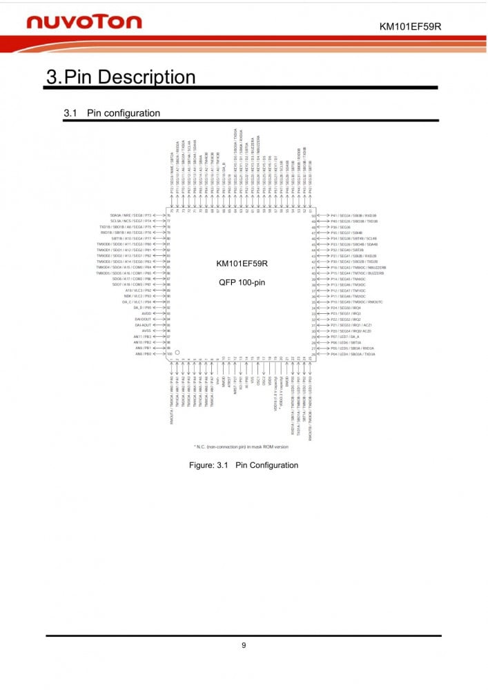 KM101EF59R datasheet page 10