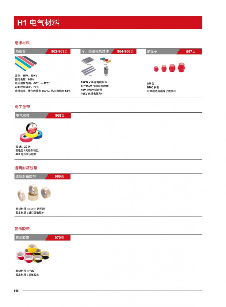Delixi Electric catalogue page 6
