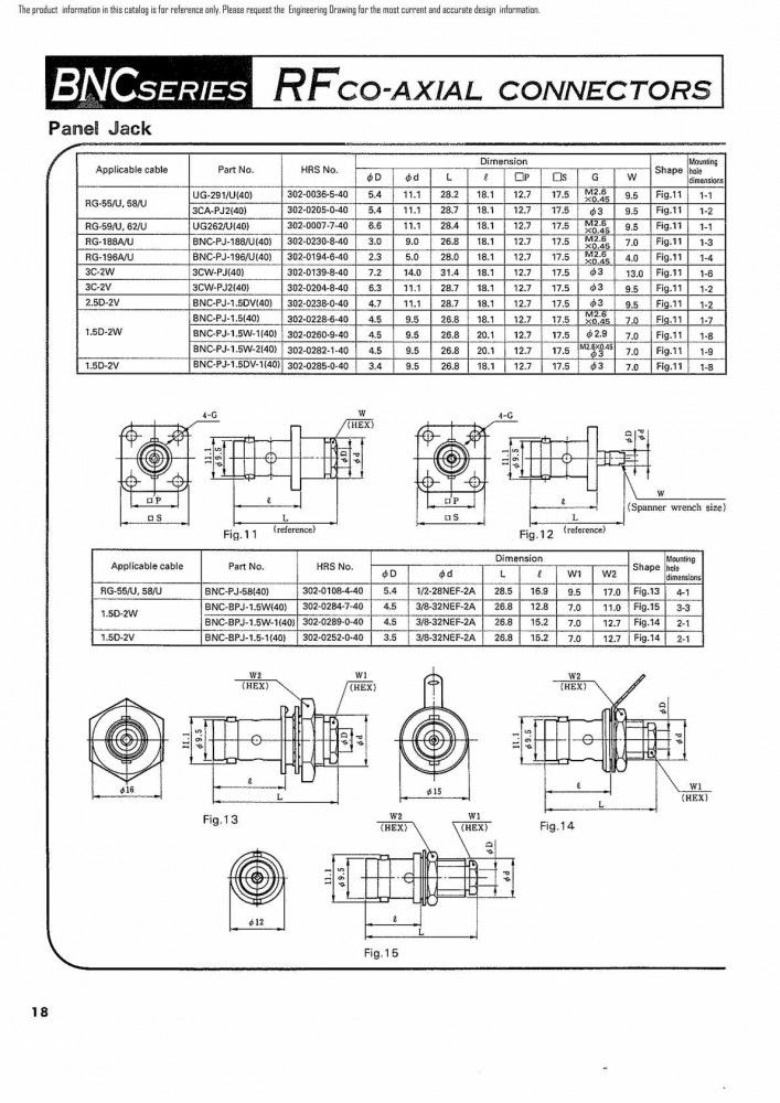 HRS BNC catalog page 4