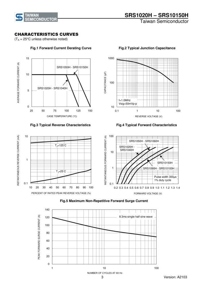SRS10xH datasheet page 3