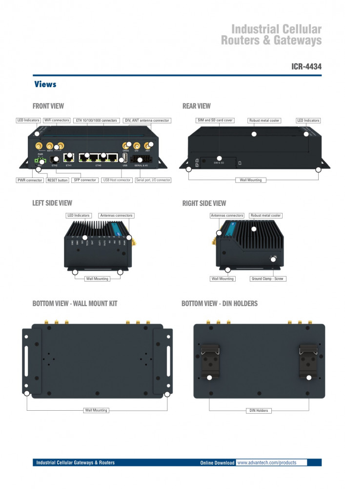 ICR-4434WS product documentation page 4