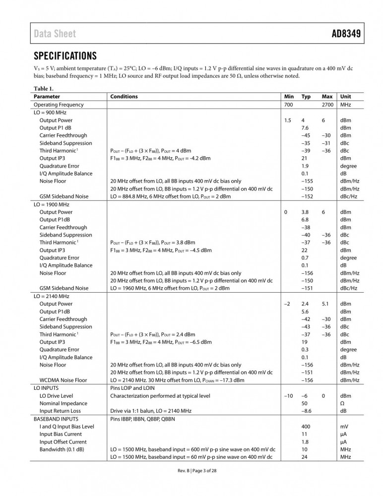 AD8349 document page 3