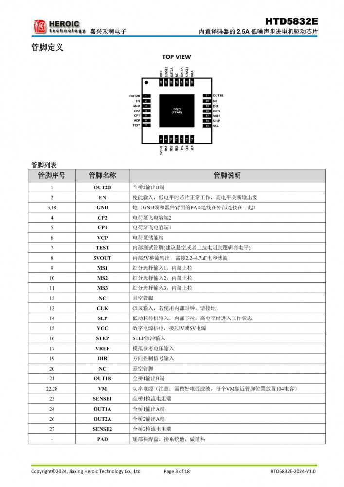 HTD5832EQNN datasheet page 3