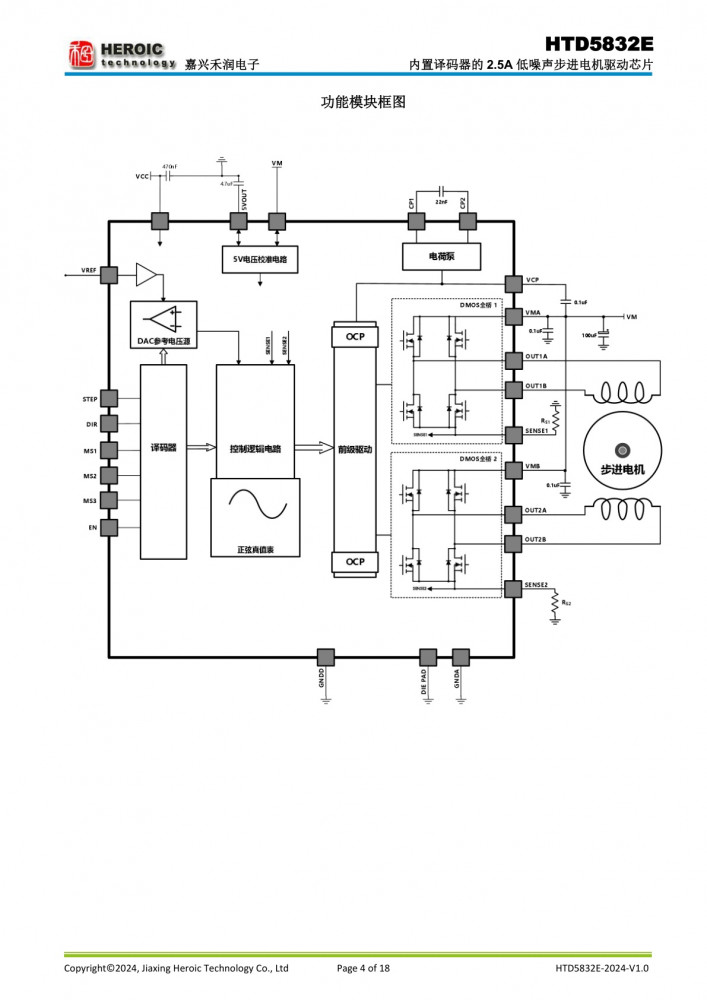 HTD5832EQNN datasheet page 4