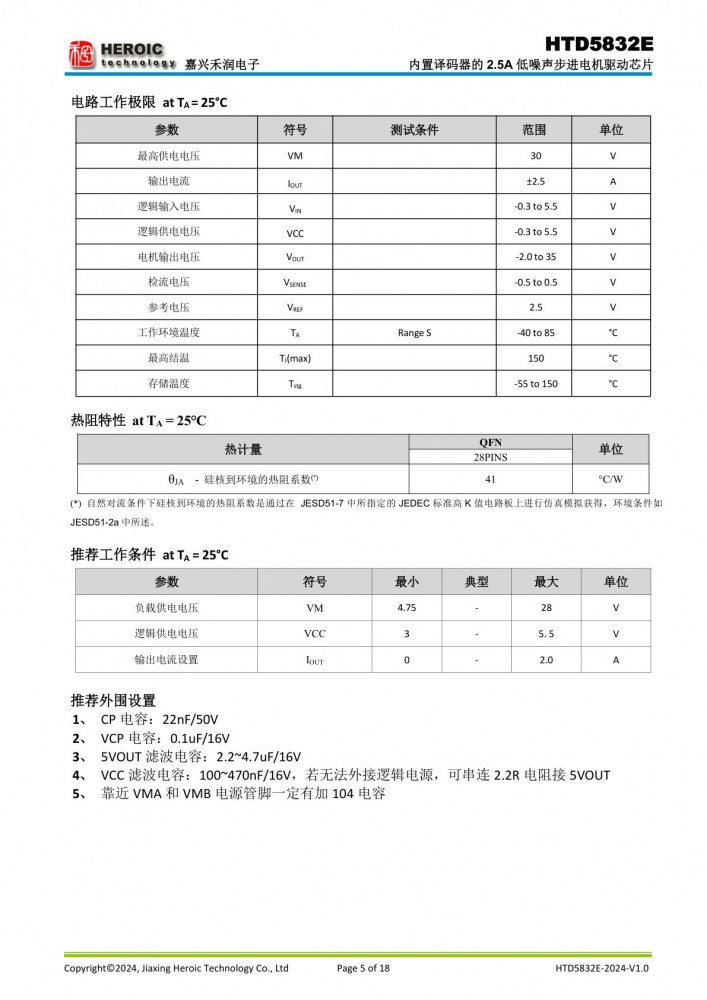 HTD5832EQNN datasheet page 5