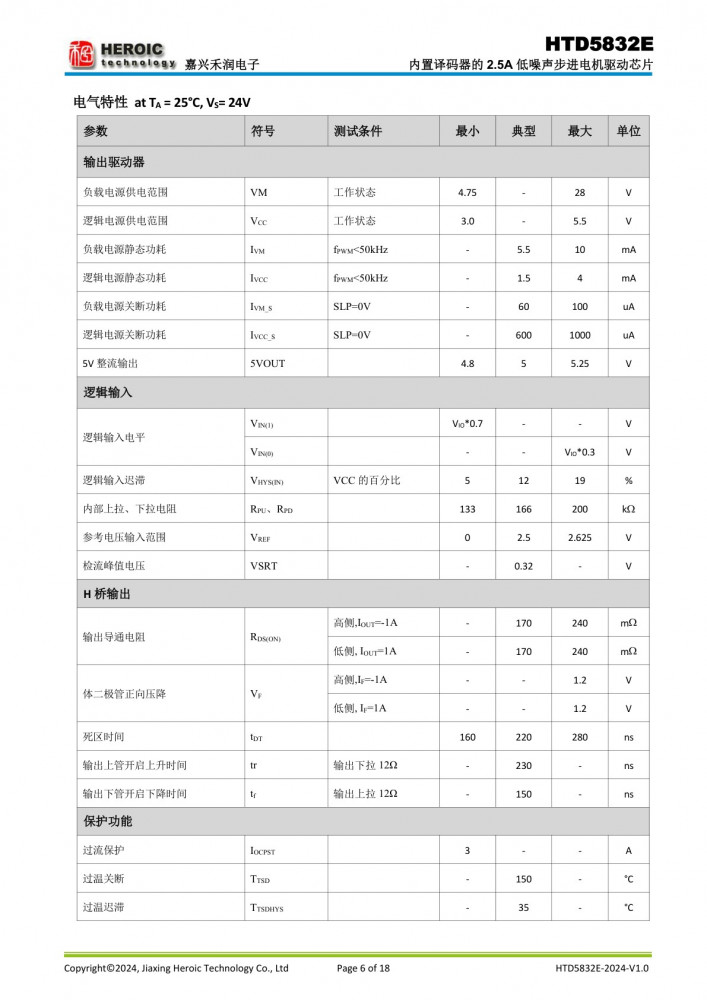 HTD5832EQNN datasheet page 6