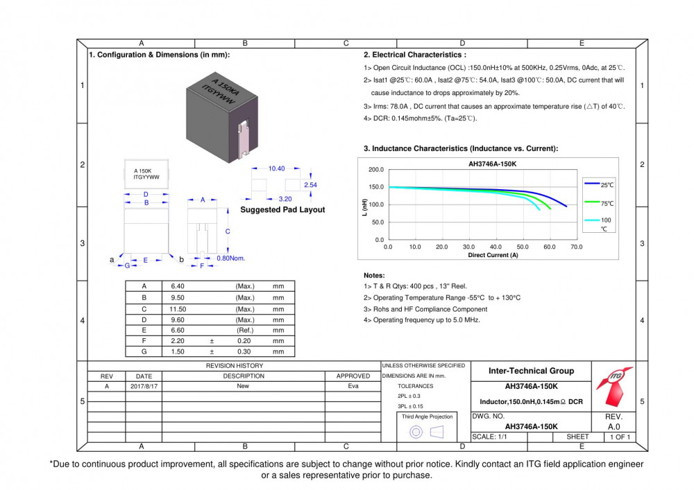 AH3746 technical drawing and specification page