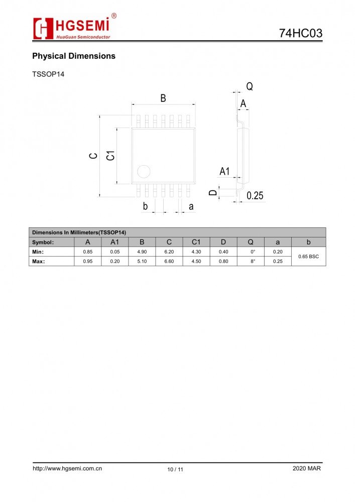 74HC03MT/TR datasheet page 10