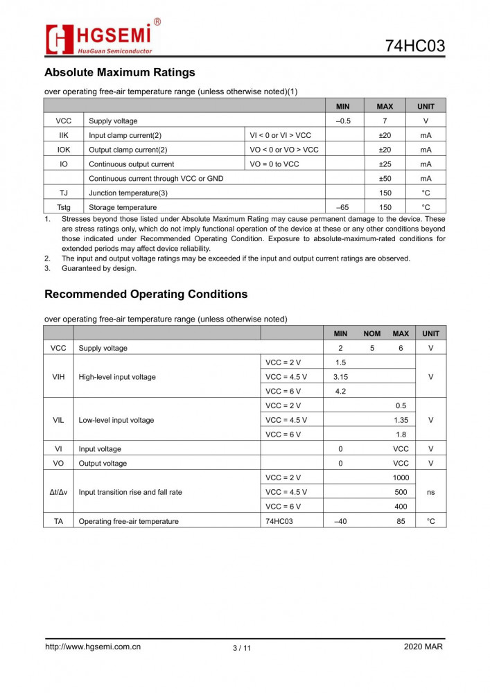 74HC03MT/TR datasheet page 3