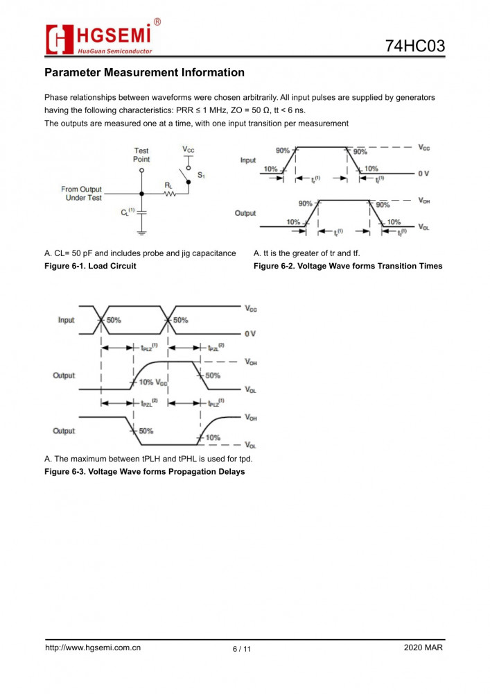 74HC03MT/TR datasheet page 6
