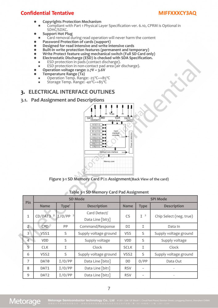 MIFF128CY3AQ datasheet page 7