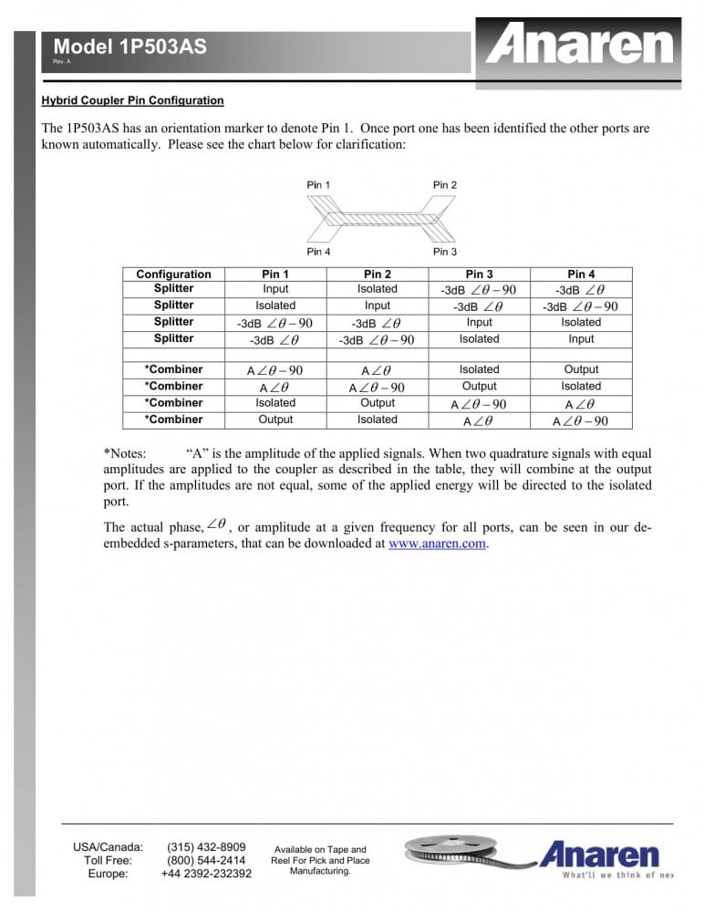 1P503AS datasheet page 2