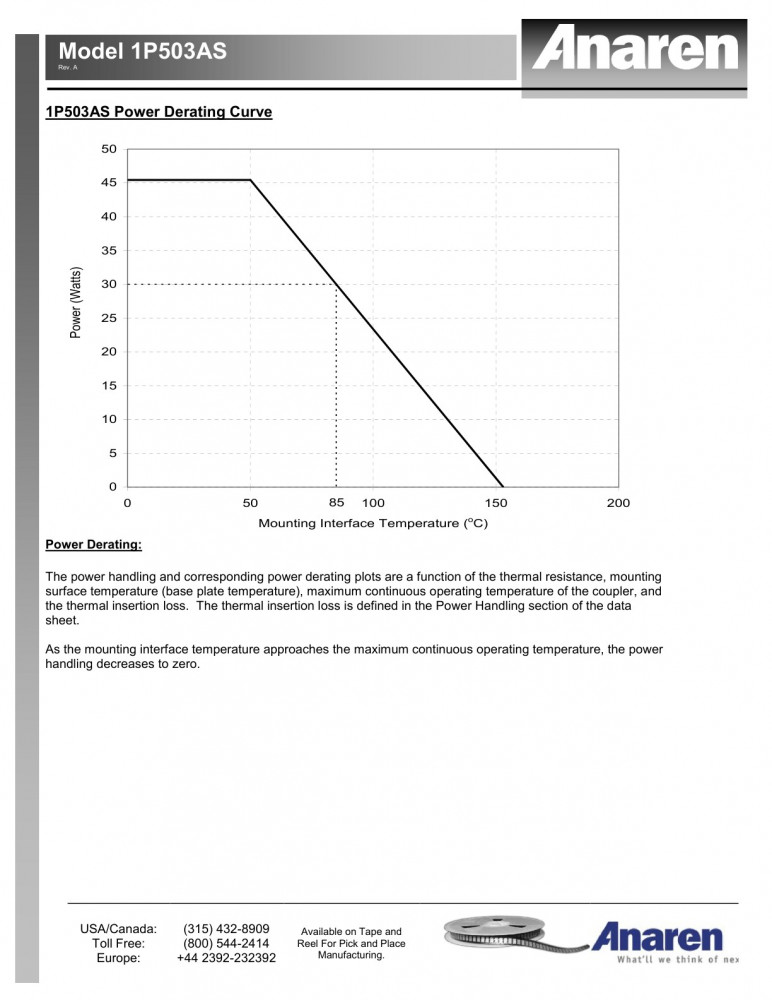 1P503AS datasheet page 6