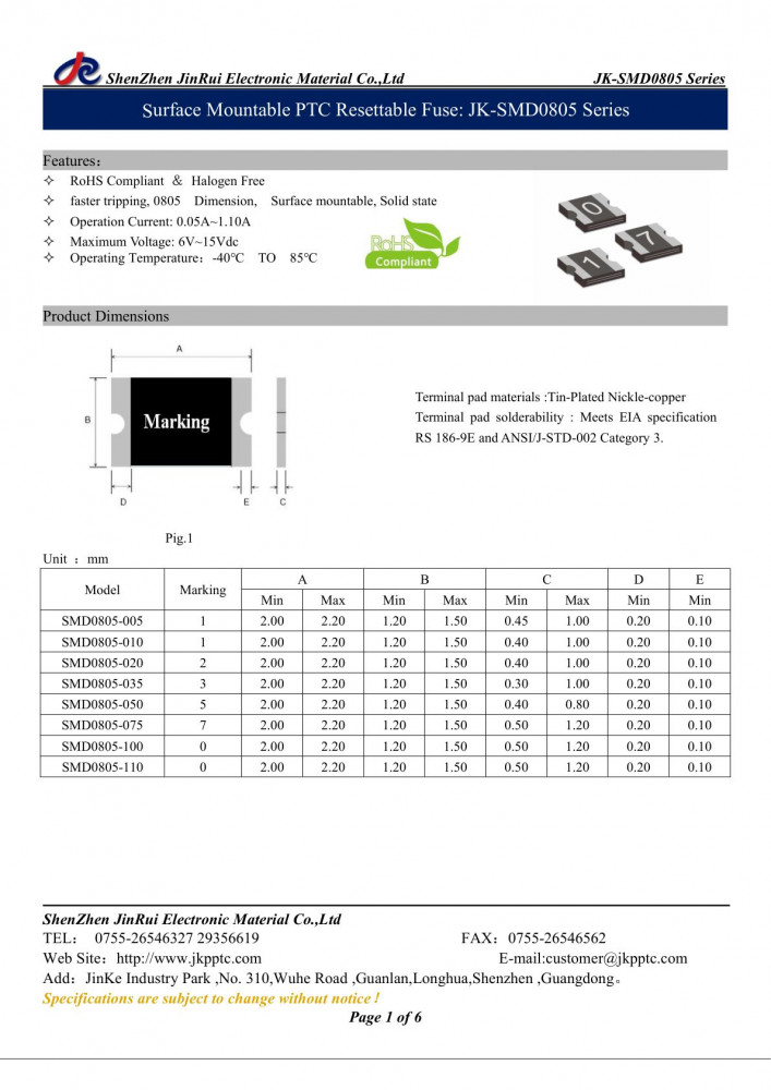 JK-SMD0805 series datasheet page 1