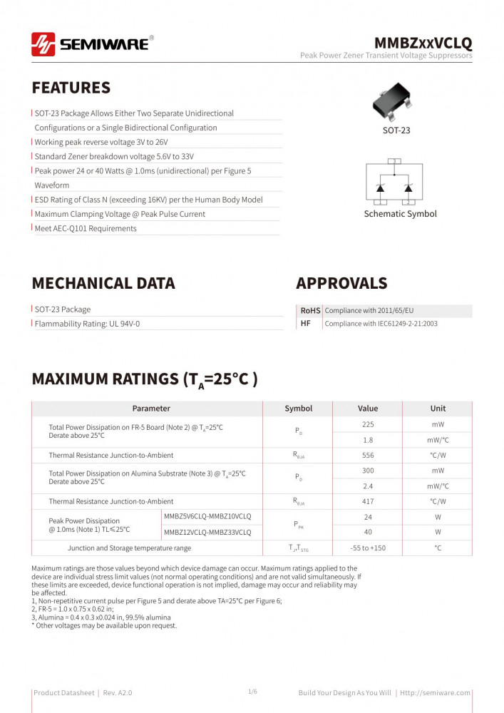 MMBZ12VCLQ datasheet page 1