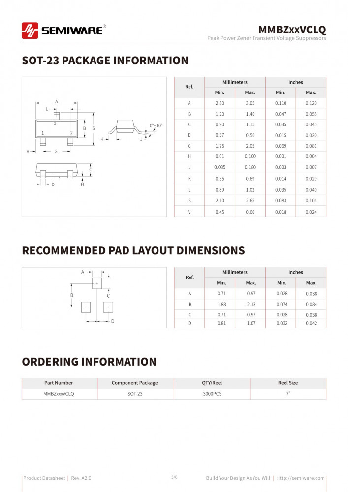 MMBZ12VCLQ datasheet page 5