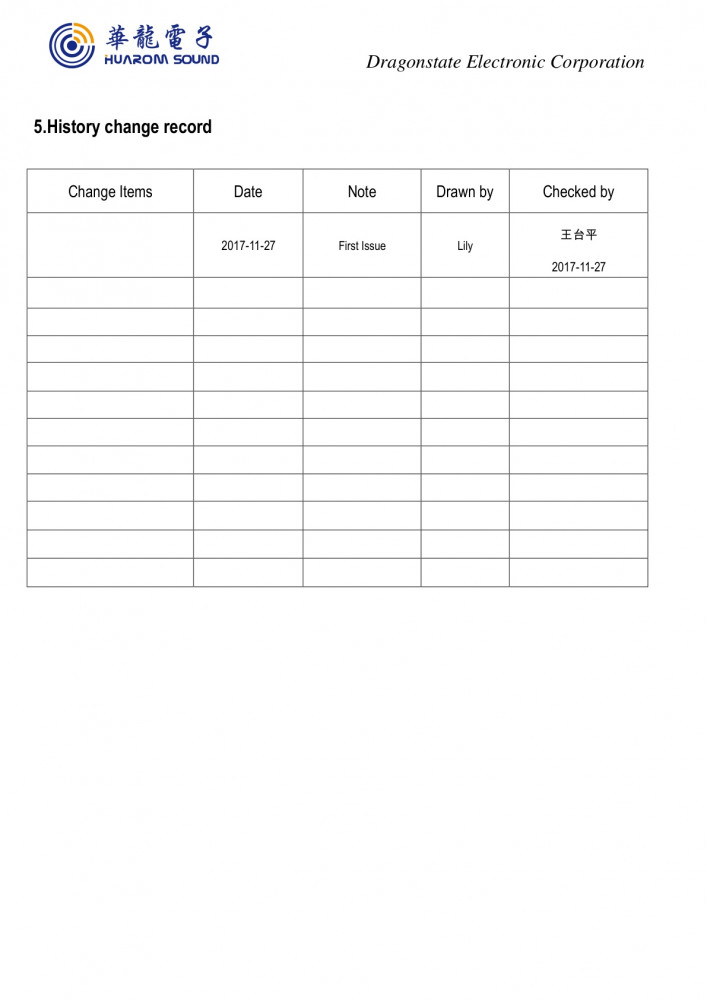 HDK-2008AA-1C11 change record page