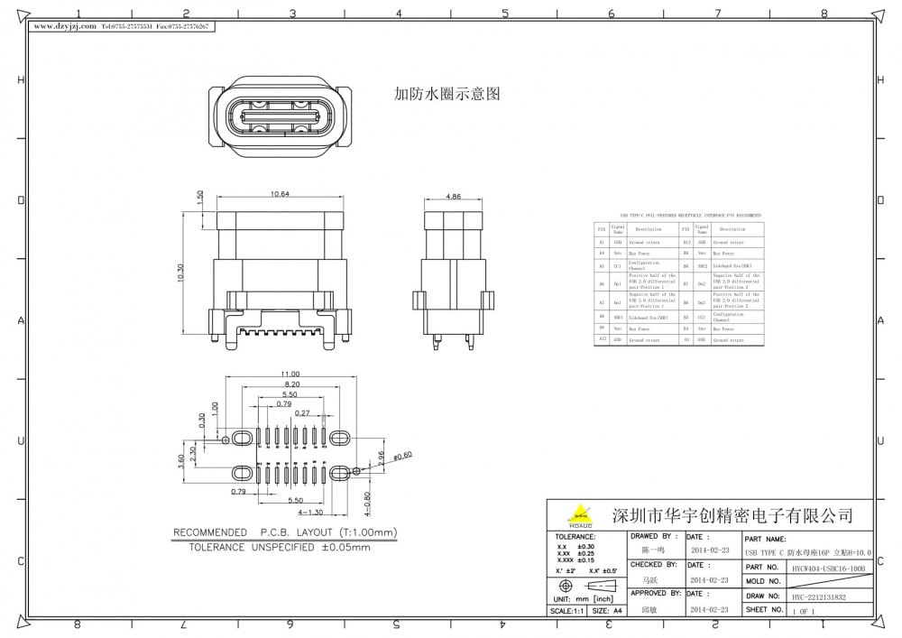 HYCW404-USBC16-100B technical drawing page 2