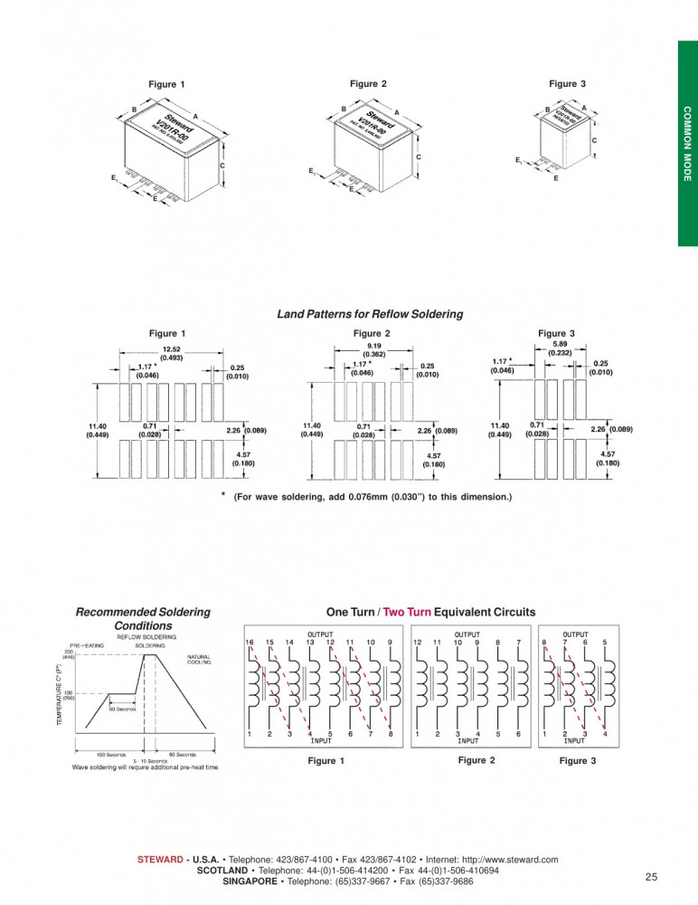 CM4732V301R-00 datasheet page 4