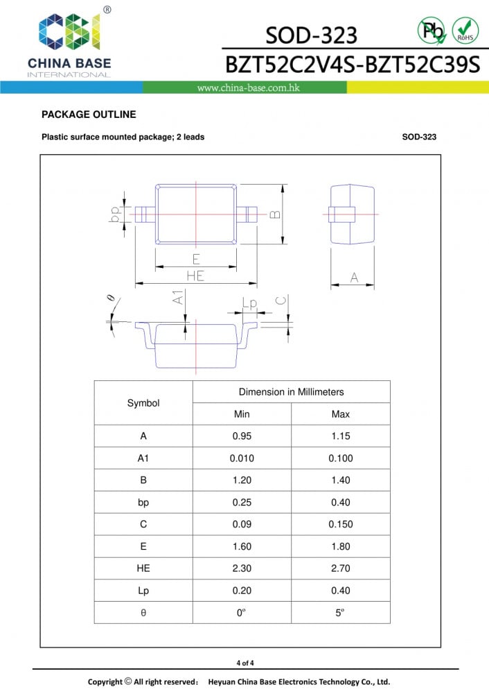 CBI BZT52C30S datasheet page 4