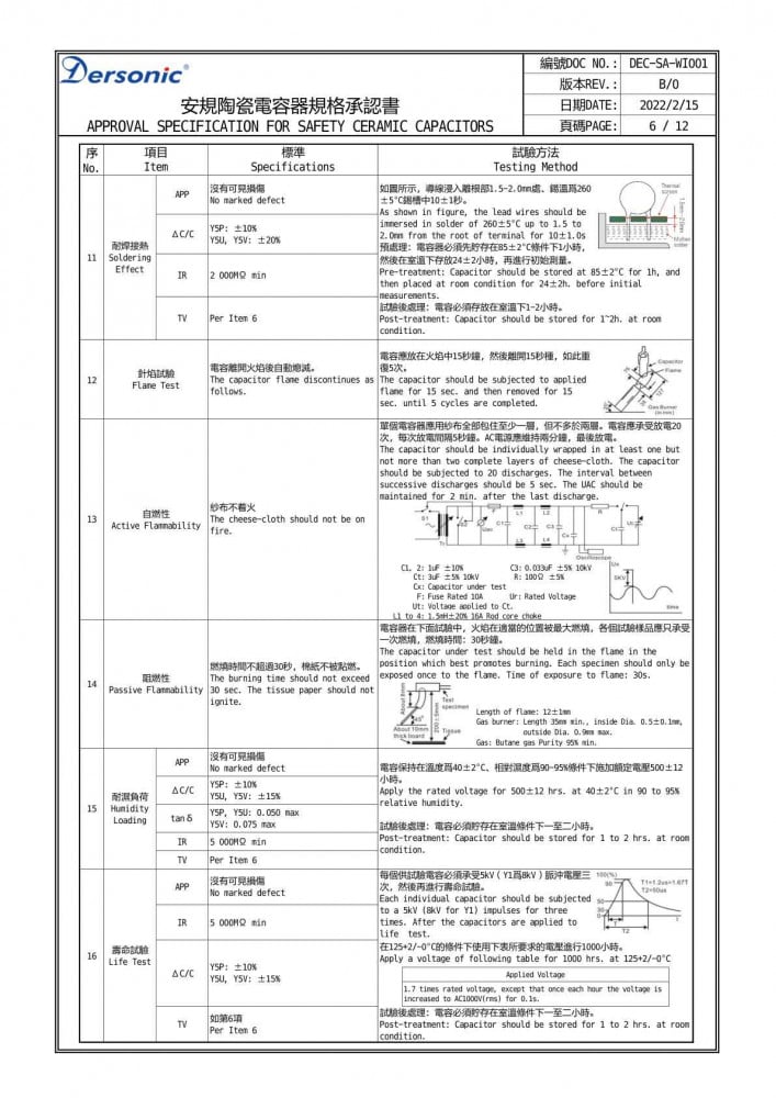 Dersonic safety ceramic capacitor approval specification page 7