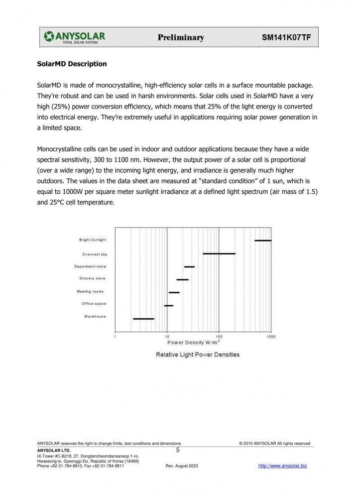 SM141K07TF datasheet page 5