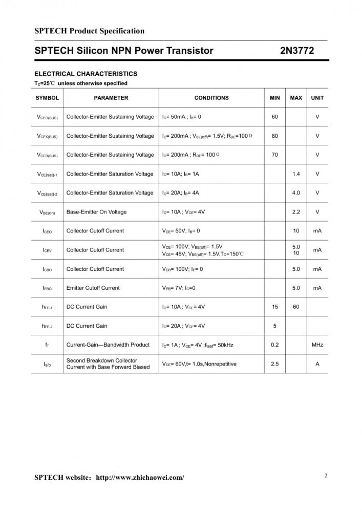 SPTECH 2N3772 datasheet page 2