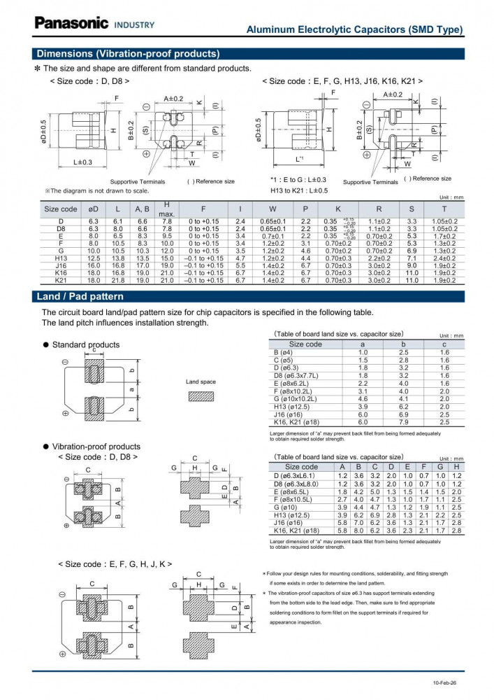 FK series technical document, page 2
