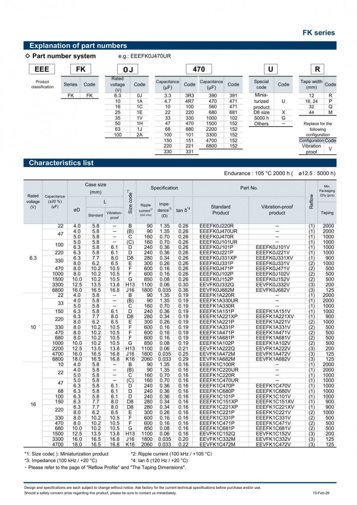 FK series technical document, page 3