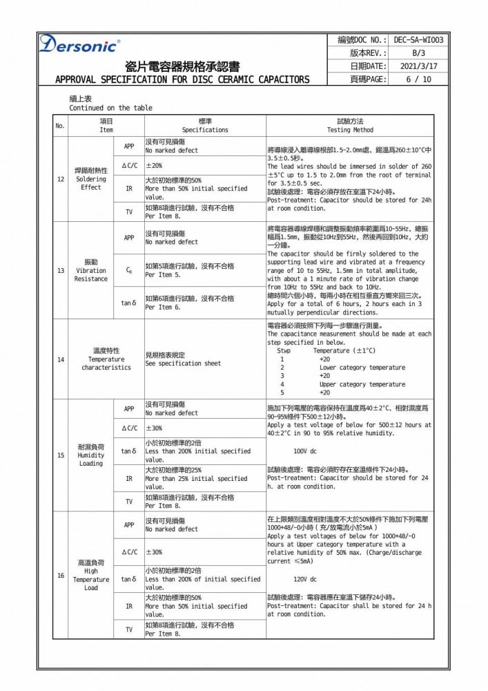 Dersonic approval specification page 7