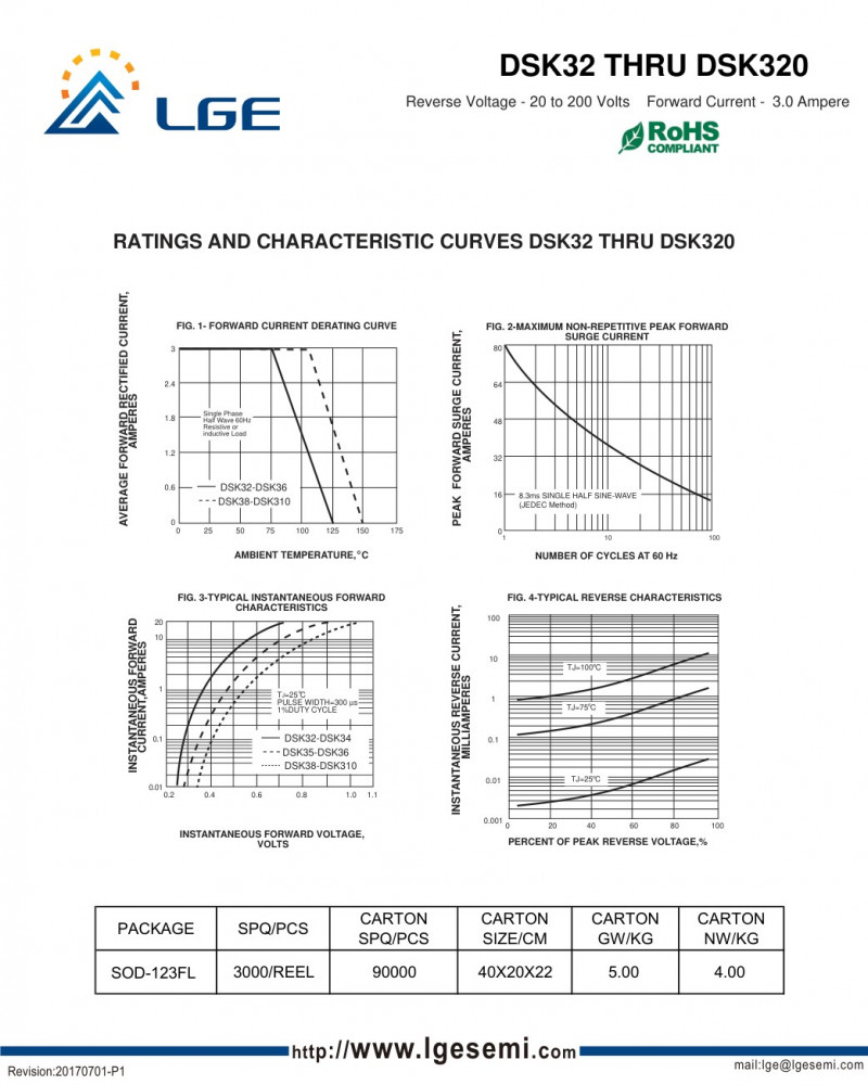 LGE DSK34 datasheet page 2