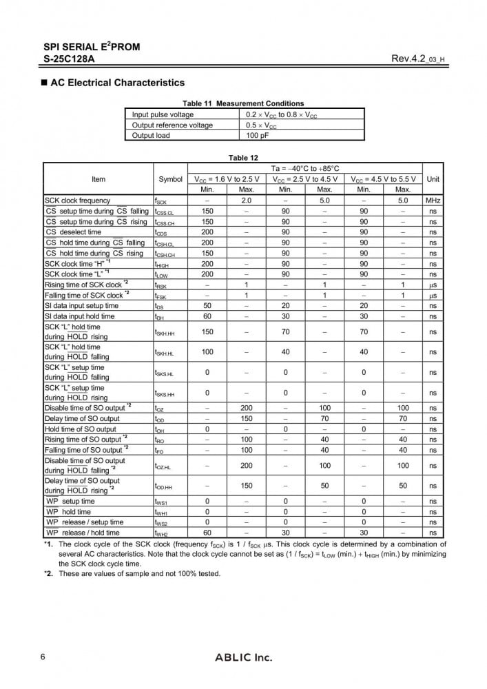 ABLIC S-25C128A datasheet page 6
